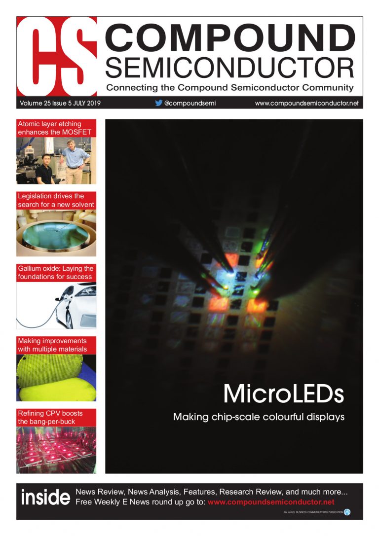Colourful chip-scale microLED displays - MicroLED @ HKU